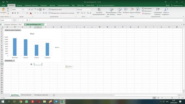 Инструменты Excel №13. Дашборды. Часть 1