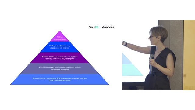 Форсайт TechEd 2025. Выступление Юлии Романовой, «Navicon»