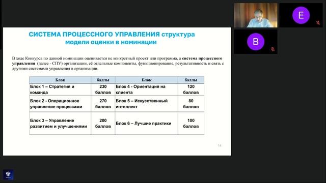 Особенности номинации "Система процессного управления"