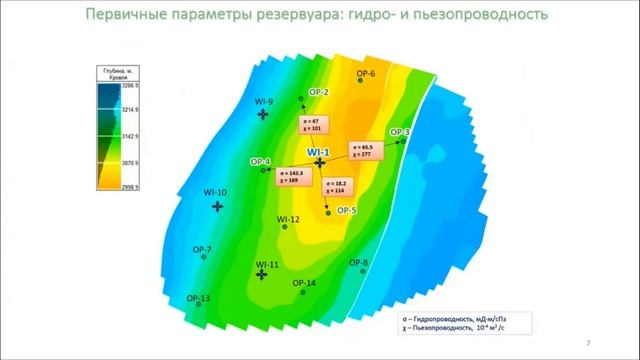 Проблемы освоения меловых залежей высоковязких нефтей участка Молдабек Восточный