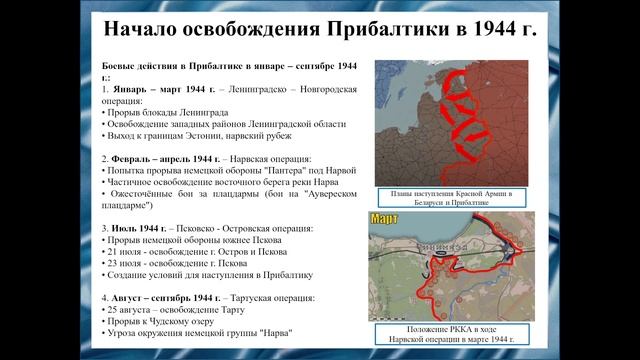 Н. Савельев Освобождение Прибалтики Красной Армией в 1944 году
