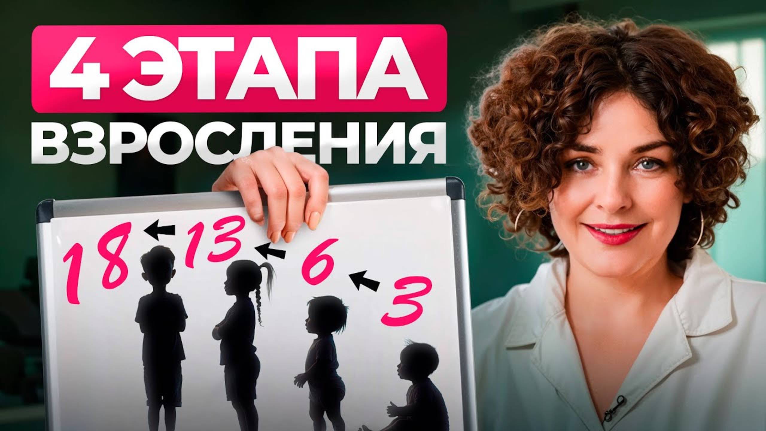 Пропустишь ЭТИ 4 этапа — испортишь ребёнку жизнь