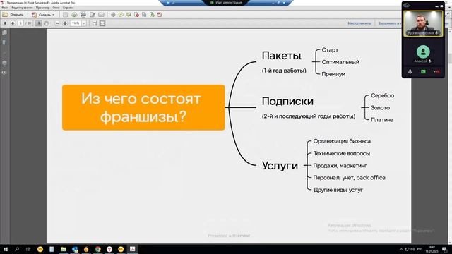 01. ОБУЧАЮЩИЙ ЦЕНТР. ИЗ ЧЕГО СОСТОЯТ ФРАНШИЗЫ