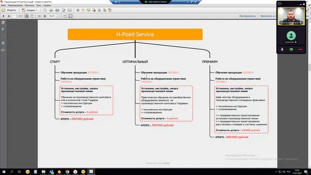 04. ИЗ ЧЕГО СОСТОЯТ ПАКЕТЫ. УСТАНОВКА, НАСТРОЙКА, ЗАПУСК ПРОИЗВОДСТВЕННОЙ ЛИНИИ
