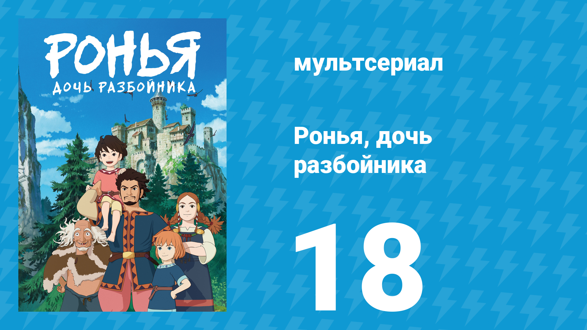 Ронья, дочь разбойника 18 серия «Медвежья пещера» (аниме-сериал, 2014)