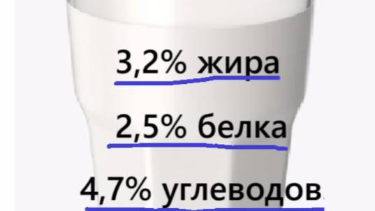 Задача на проценты со стаканом молока