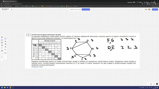 ЕГЭ Информатика | 1 задание