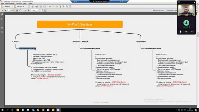 02. ИЗ ЧЕГО СОСТОЯТ ПАКЕТЫ. ОБУЧЕНИЕ ПРОДУКЦИИ