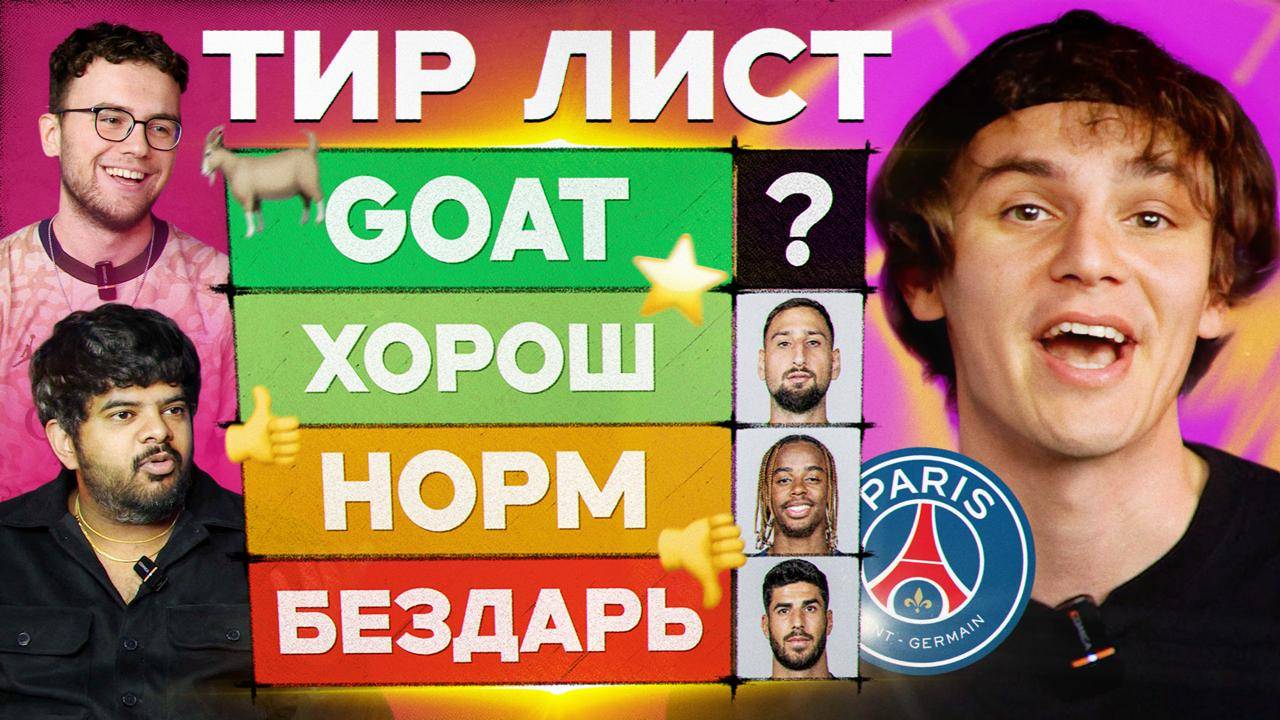 Тир лист #6 | ПСЖ