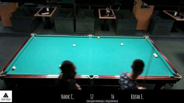 Наюк С. Коган Е.