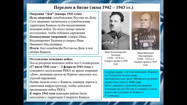 Е. Есопов Битва за Кавказ (25 июля 1942 — 9 октября 1943 гг.).