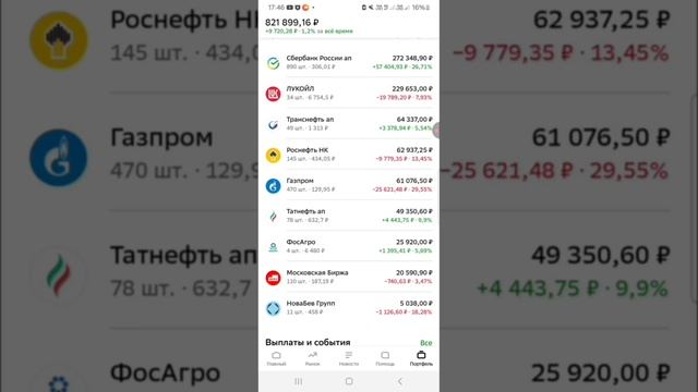 Обзор дивидендного портфеля акций за май 2025 на 820 000 руб. Супер дивиденд от Транснефти.