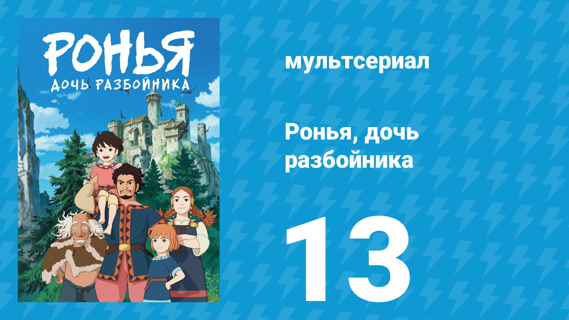 Ронья, дочь разбойника 13 серия «Никудышные разбойники» (аниме-сериал, 2014)