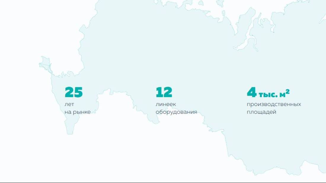 О компании Аэролайф