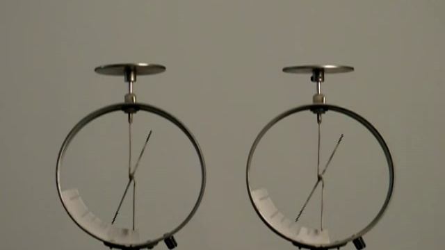 Электростатика. Проводники в Электрическом поле.