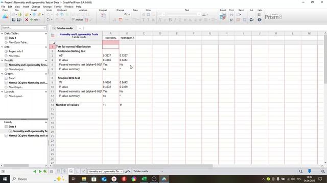 Манна-Уитни в GraphPad