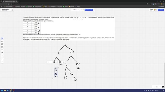 ЕГЭ Информатика | 4 задание