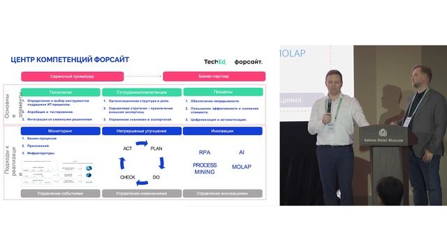 Форсайт TechEd 2025. Андрей Фарушев, Сергей Битюков, "Газпром нефть"