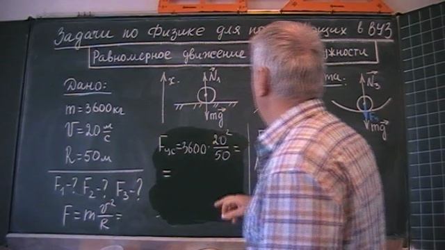 Сила давления автомобиля