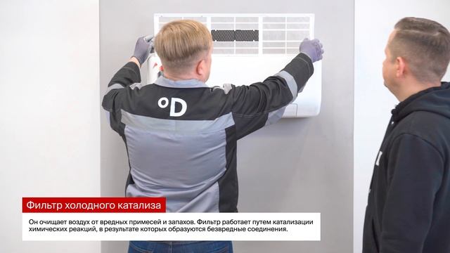 Кондиционеры Sempai_220424