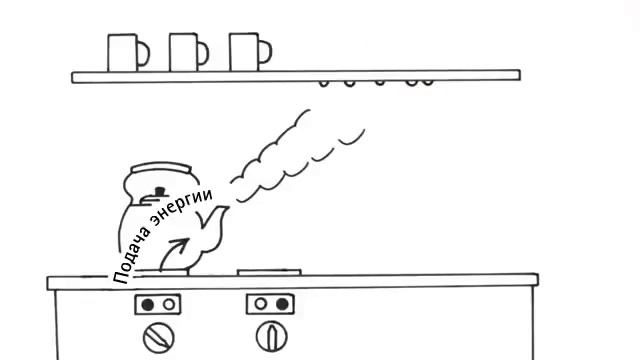 Wolf о принципе работы конденсационных котлов