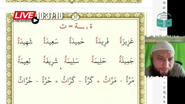 ТАДЖВИД братья ВИДЫ НАПИСАНИЯ БУКВЫ ТА - ة ت