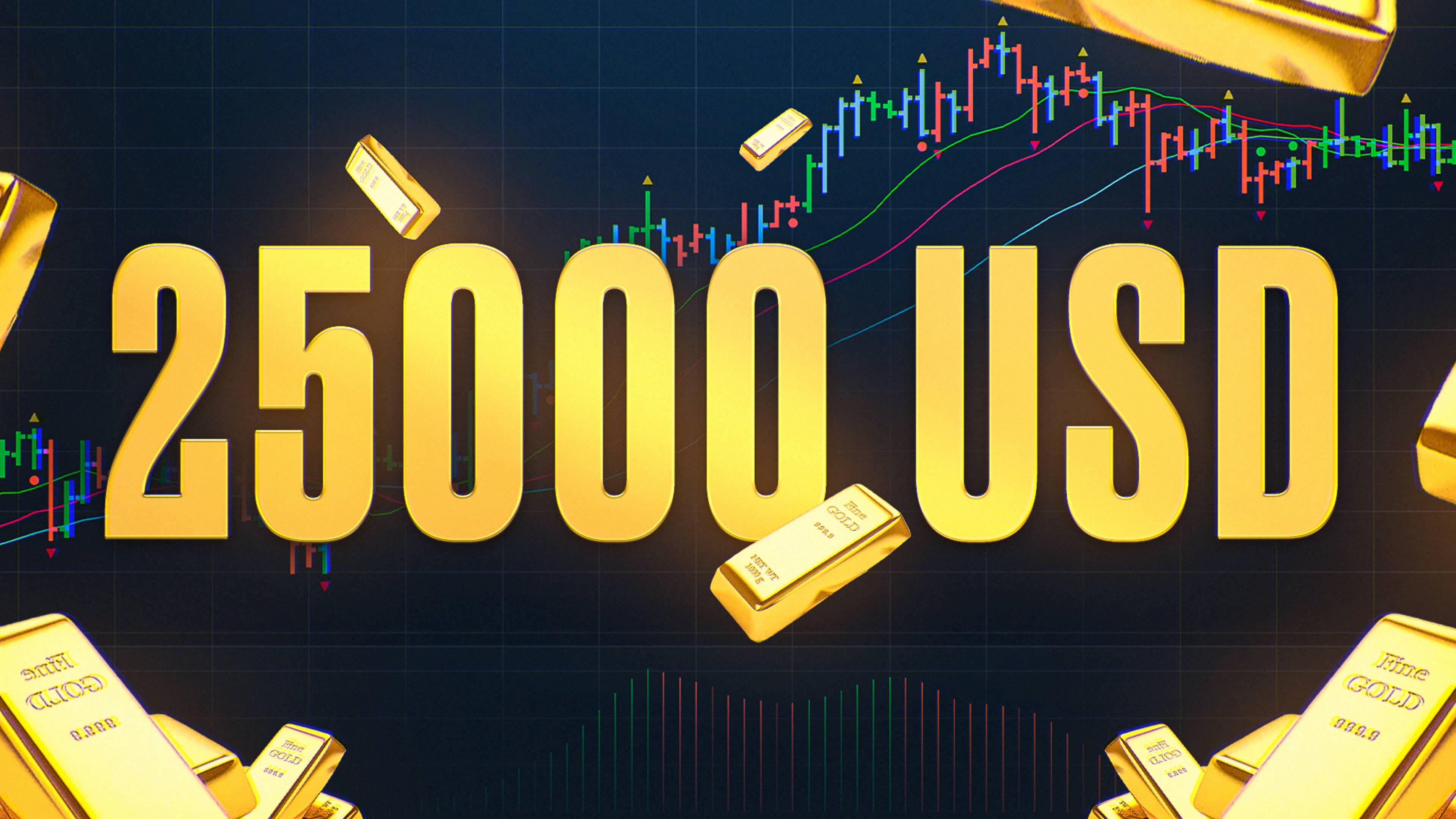 25 000 USD на росте золота за неделю!