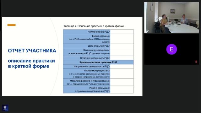 Особенности номинации "Лучшие практики организации региональных центров оптимизации"