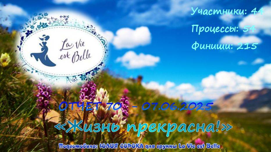 #771 Ежемесячный показ проекта "Жизнь прекрасна!" - май 2025