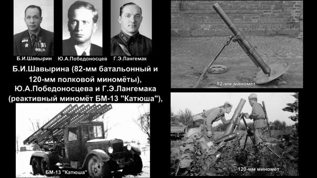1_6-2-2. Мобилизация народного хозяйства в 1941 - 1945 гг_Часть 2
