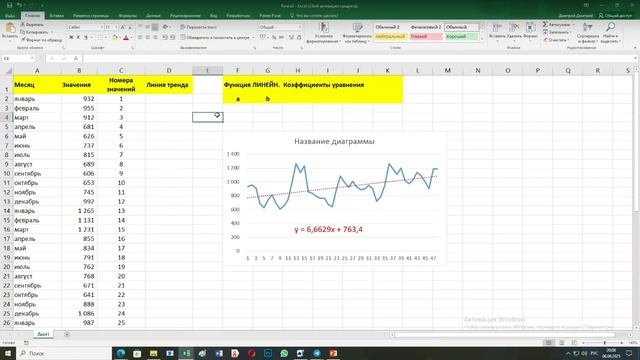 Инструменты Excel №15. График тренда, функция ЛИНЕЙН. Часть 1.