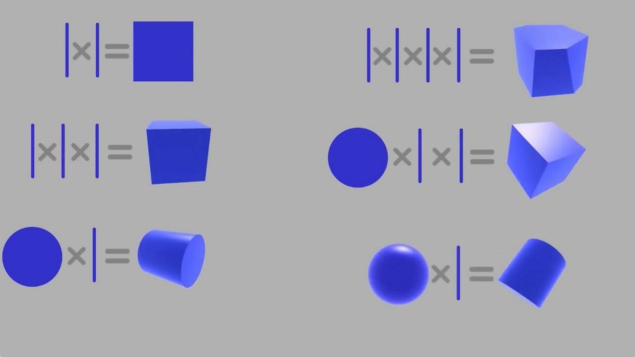 Визуализация 4D, 5D и 6D фигур