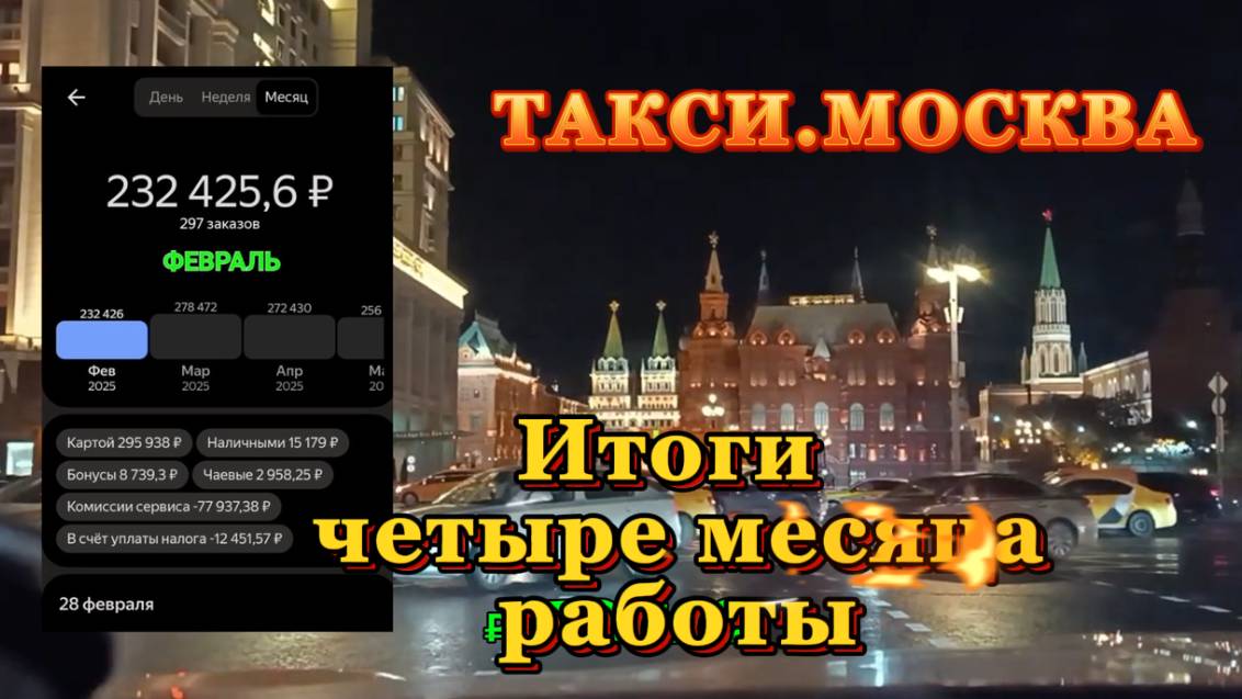 ТАКСИ.МОСКВА  Итоги 4 месяца работы