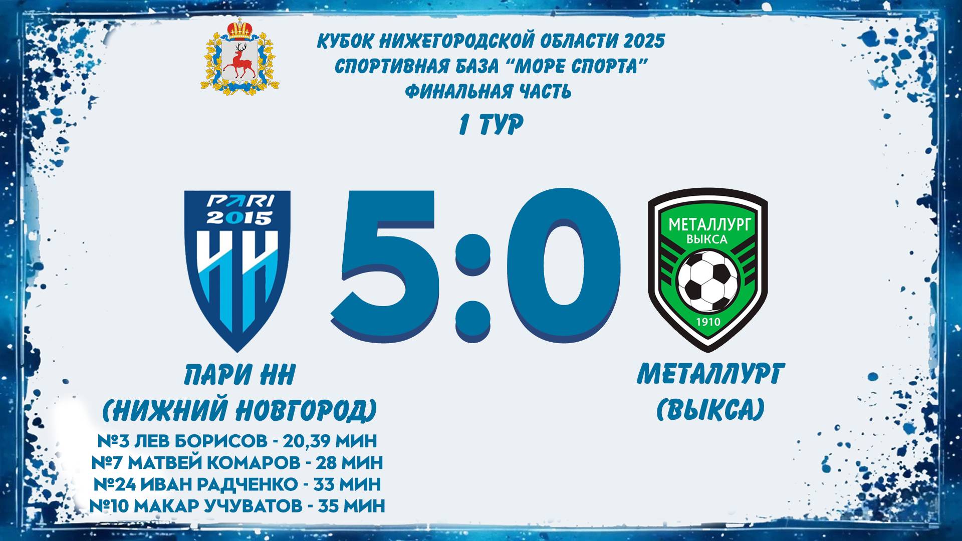 Пари НН (Нижний Новгород) - Металлург (Выкса)