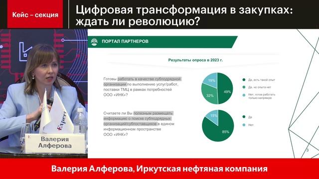 Будущее рынка закупок 2025 – Кейс-секция «Цифровая трансформация в закупках: ждать ли революцию?»
