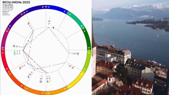 ♎️ВЕСЫ ИЮНЬ ЮПИТЕР в 10 ДОМЕ! ГОРОСКОП НА ИЮНЬ 2025.Такой шанс бывает лишь раз