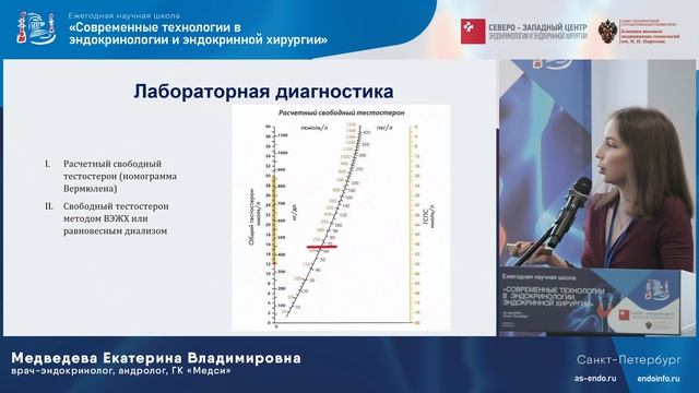 Андрогенный дефицит у мужчин с ожирением