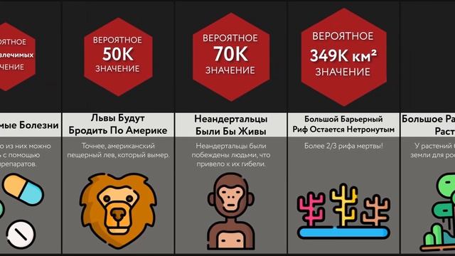 Мир Без Людей