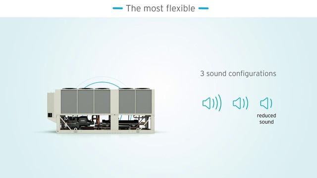 Video-Daikin-CHiller-EWYD_4Z