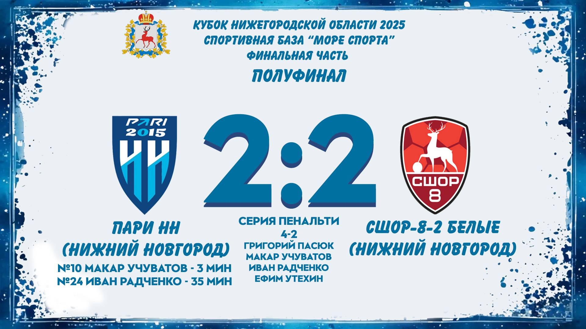 Пари НН (Нижний Новгород) - СШОР-8-2 Белые (Нижний Новгород) полуфинал