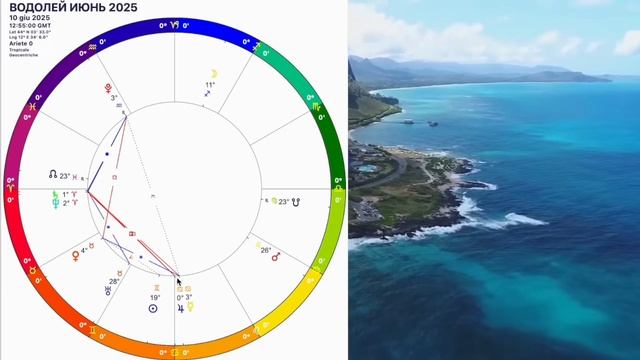 ♒️ВОДОЛЕЙ ИЮНЬ ТАКОЙ ШАНС БЫВАЕТ ЛИШЬ РАЗ.ВОДОЛЕЙ ГОРОСКОП НА ИЮНЬ 2025.ЮПИТЕР МЕНЯЕТ ЗНАК!