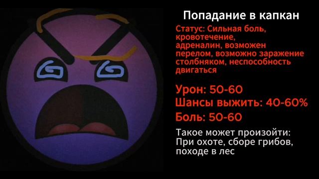 Перезаливы с ютуба. Твоя травма - это