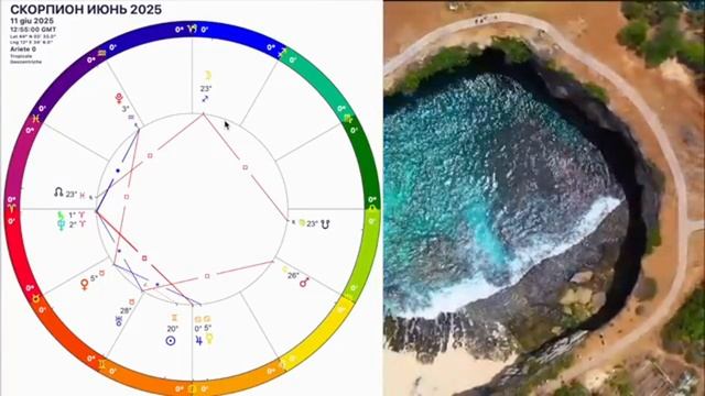 ♏️СКОРПИОН ИЮНЬ ТАКОЙ ШАНС БЫВАЕТ ЛИШЬ РАЗ.СКОРПИОН ГОРОСКОП НА ИЮНЬ 2025.ЮПИТЕР МЕНЯЕТ ЗНАК!