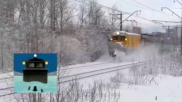 Сигналы, применяемые для обозначения поездов