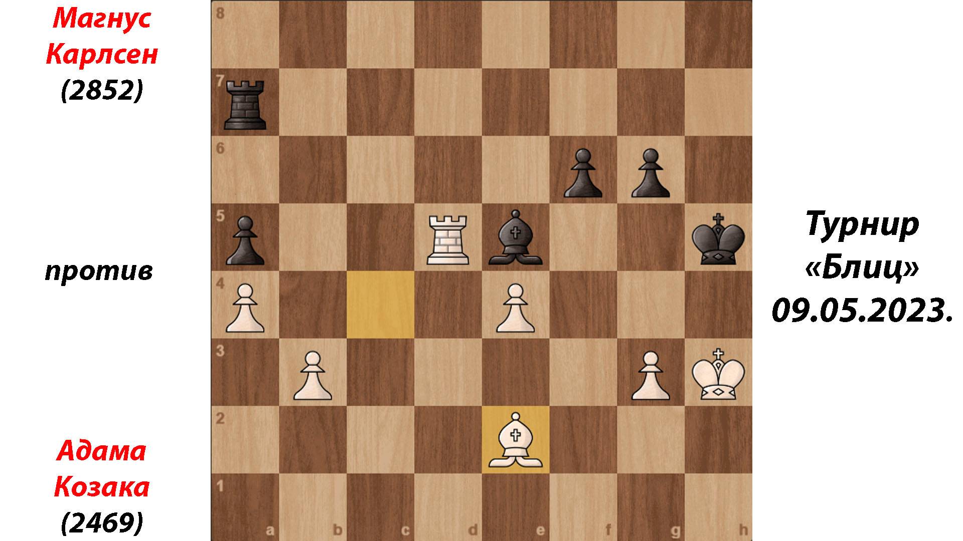 Магнус Карлсен против  Адама Козака. Турнир «Блиц» 09.05.2023.