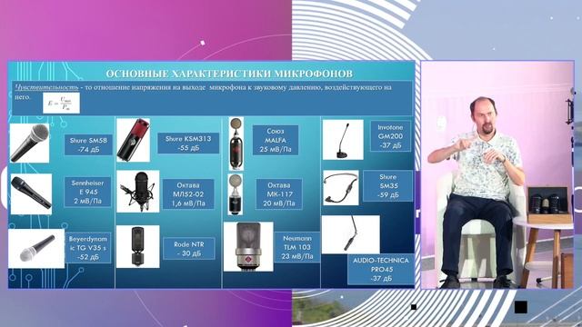Электроакустика и схемотехника микрофонов от Октава ДМ - часть 2
