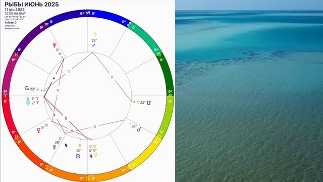 ♓️РЫБЫ ИЮНЬ ТАКОЙ ШАНС БЫВАЕТ ЛИШЬ РАЗ.РЫБЫ ГОРОСКОП НА ИЮНЬ 2025.ЮПИТЕР МЕНЯЕТ ЗНАК!