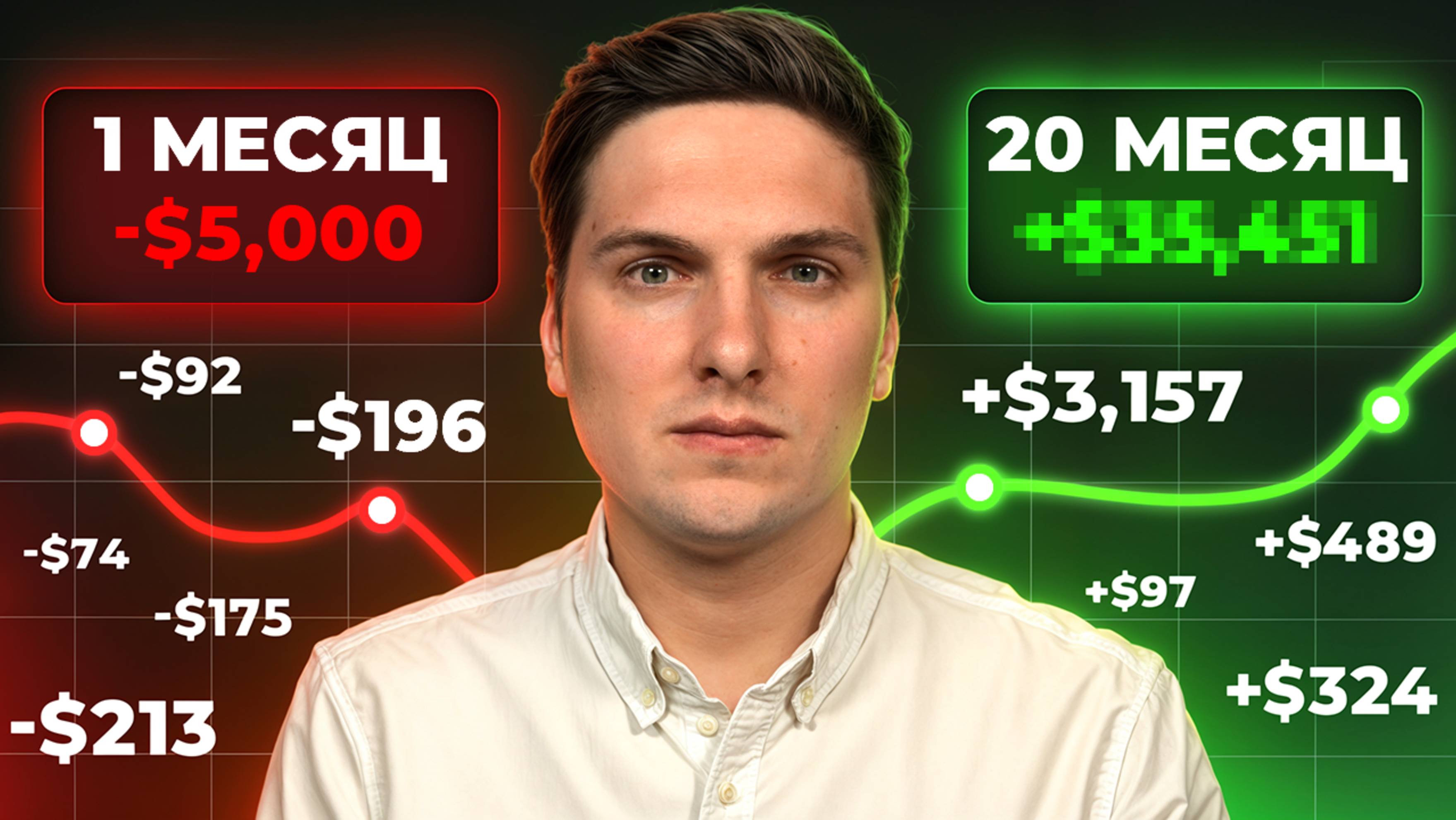 Получаю Доход в Криптовалюте (20 месяц) Торговые Боты и Копитрейдинг [показываю реальные цифры]