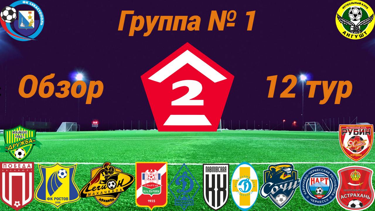 Дивизион Б. Группа № 1 обзор 12-го тура, сезон 2025 года