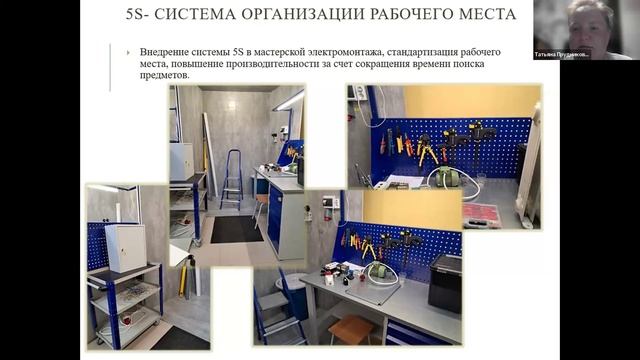 Защита аттестационных работ. Группа Lean-менеджер.